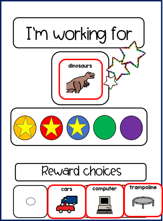 How I use Token Boards in Special Ed – Autismade