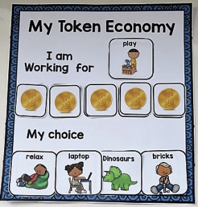 10 Behavior Supports I use Class – Autismade