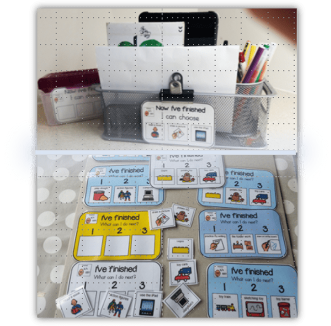 How I manage Early Finishers! – Autismade