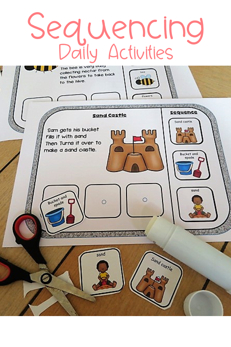 Engaging Year-End Activities for Special Education – Autismade