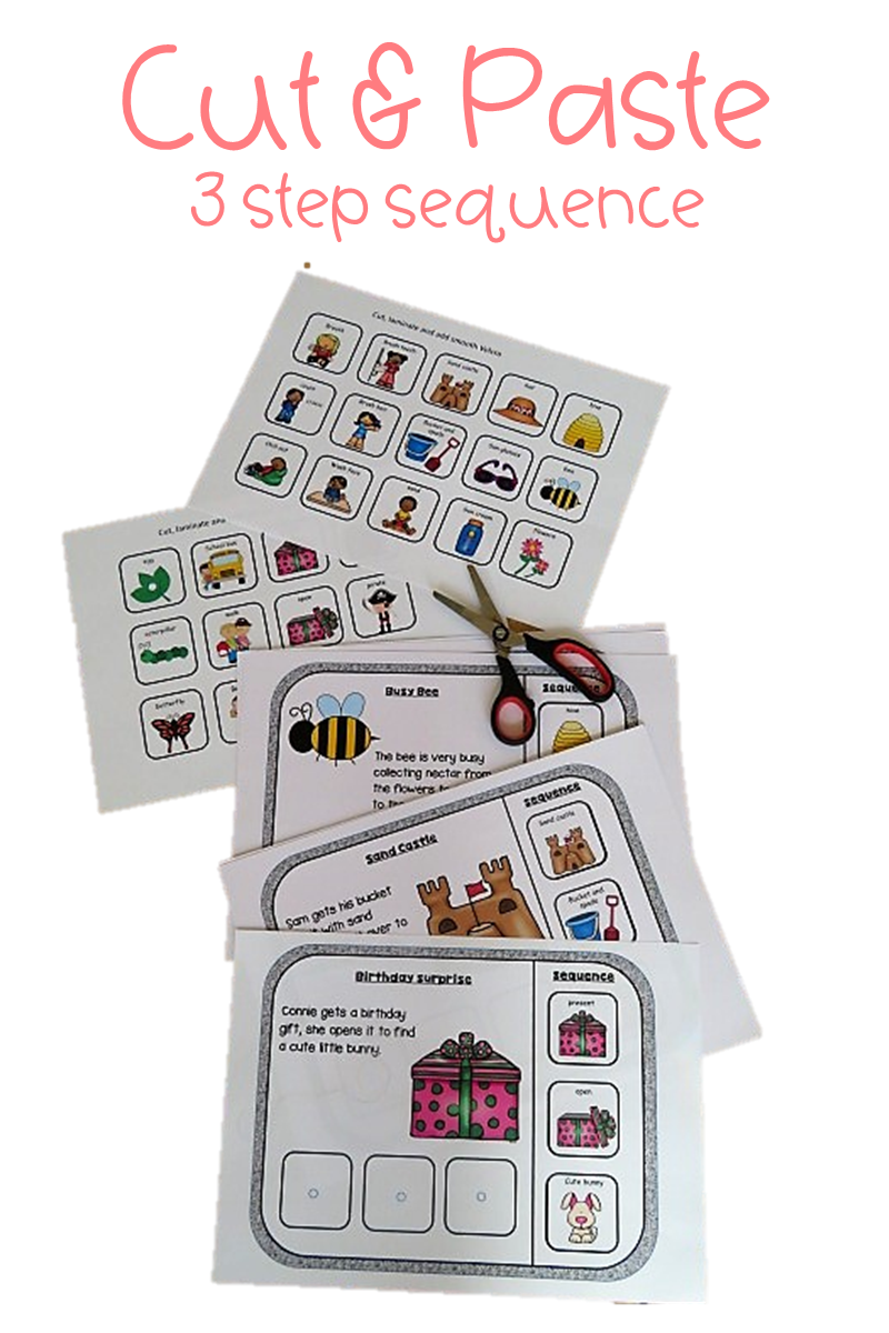 Engaging Year-End Activities for Special Education – Autismade