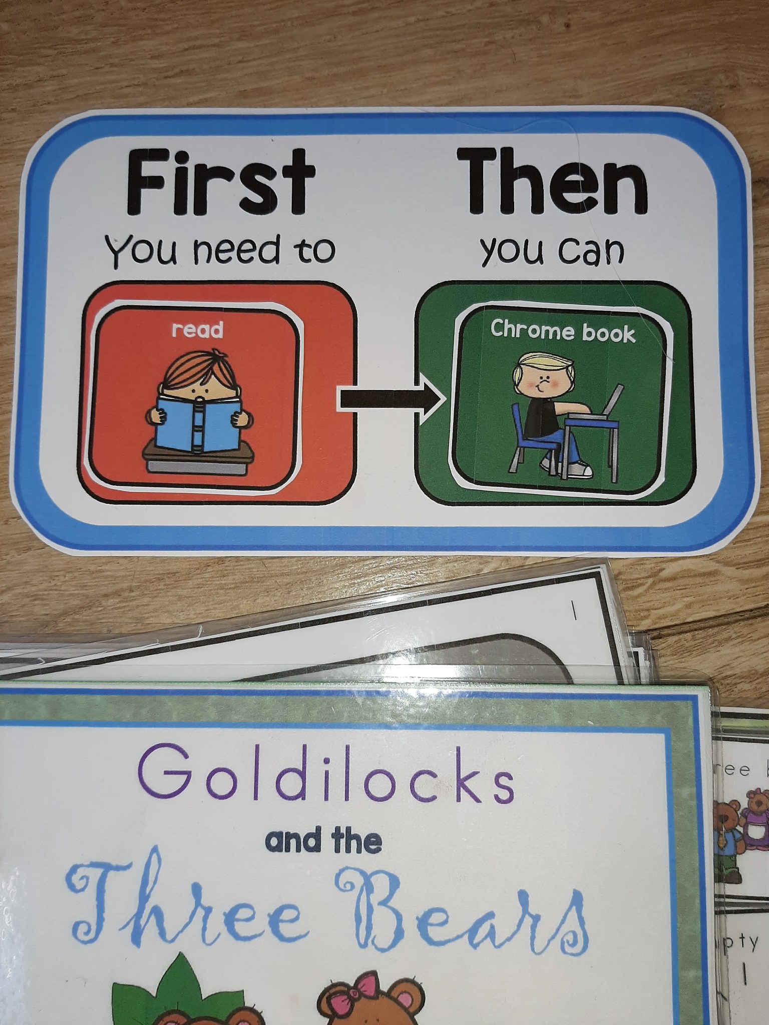 How to use First and Then Visuals – Autismade