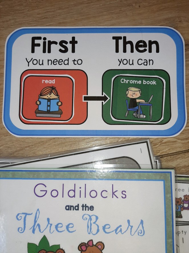 How to use First and Then Visuals – Autismade