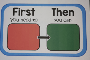 How to use First and Then Visuals – Autismade