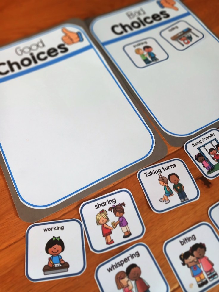 Social Skills-Being Kind to Friends – Autismade