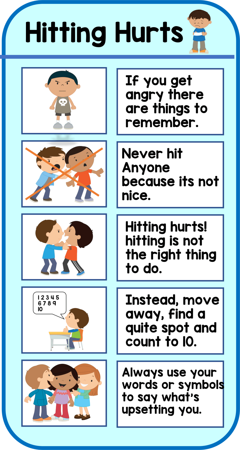 Using Social Skill Supports – Autismade