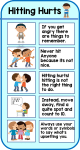 Using Social Skill Supports – Autismade
