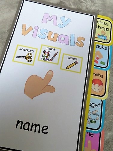 Visuals for Communication in the Classroom – Autismade
