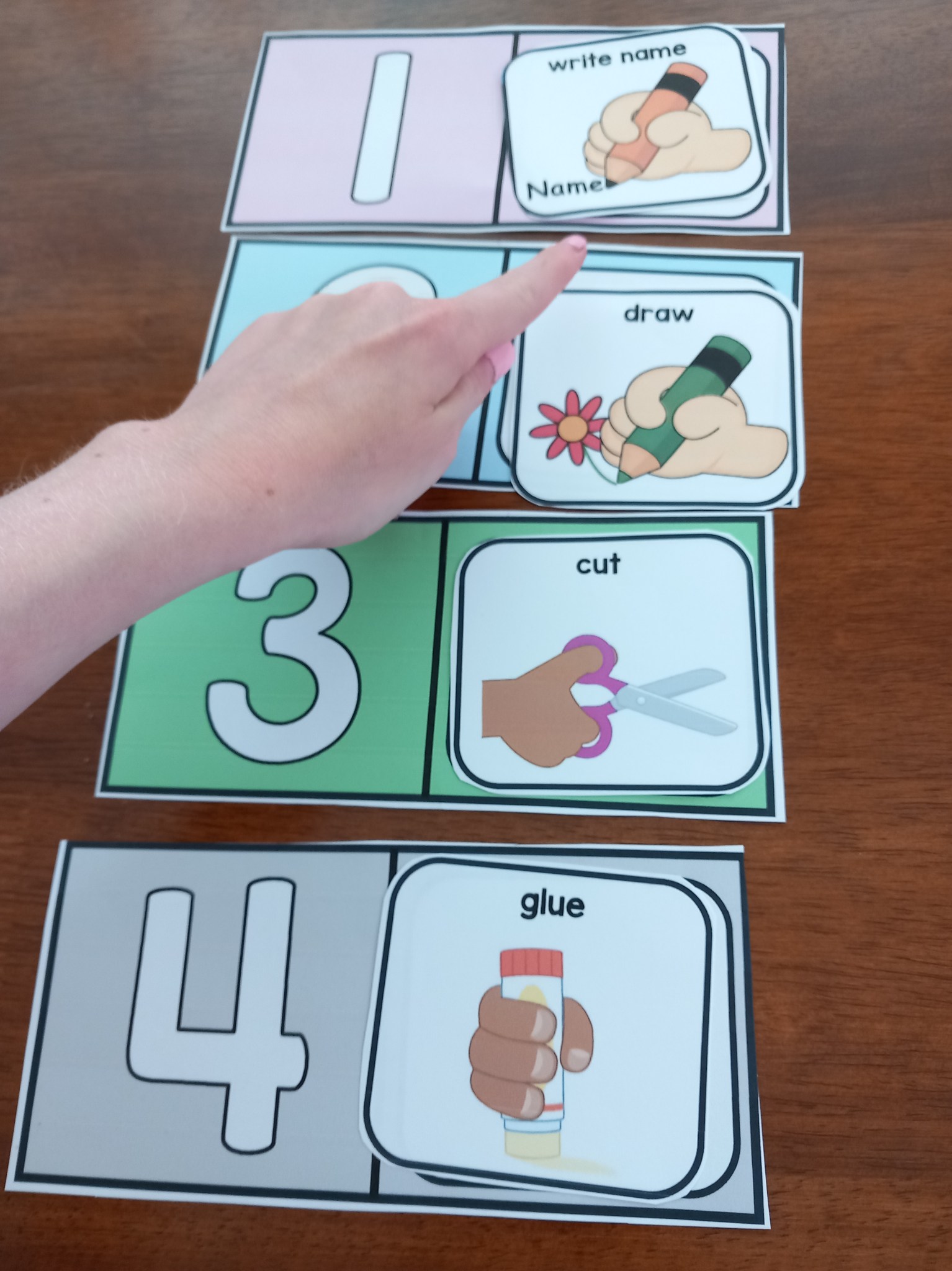 Setting up Behavior Resources & Visual Directions in the Classroom ...