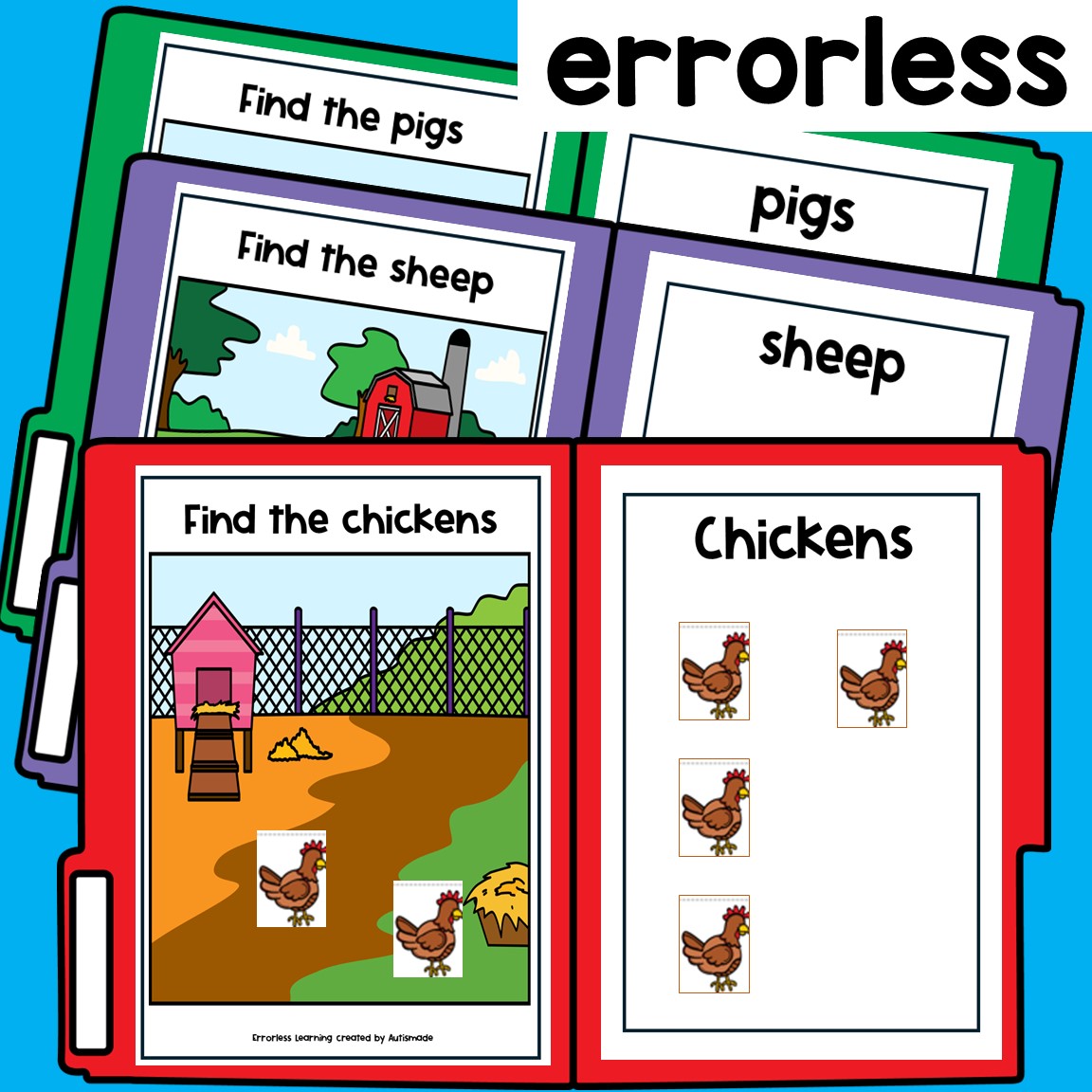 Using Errorless Resources to build new skills – Autismade