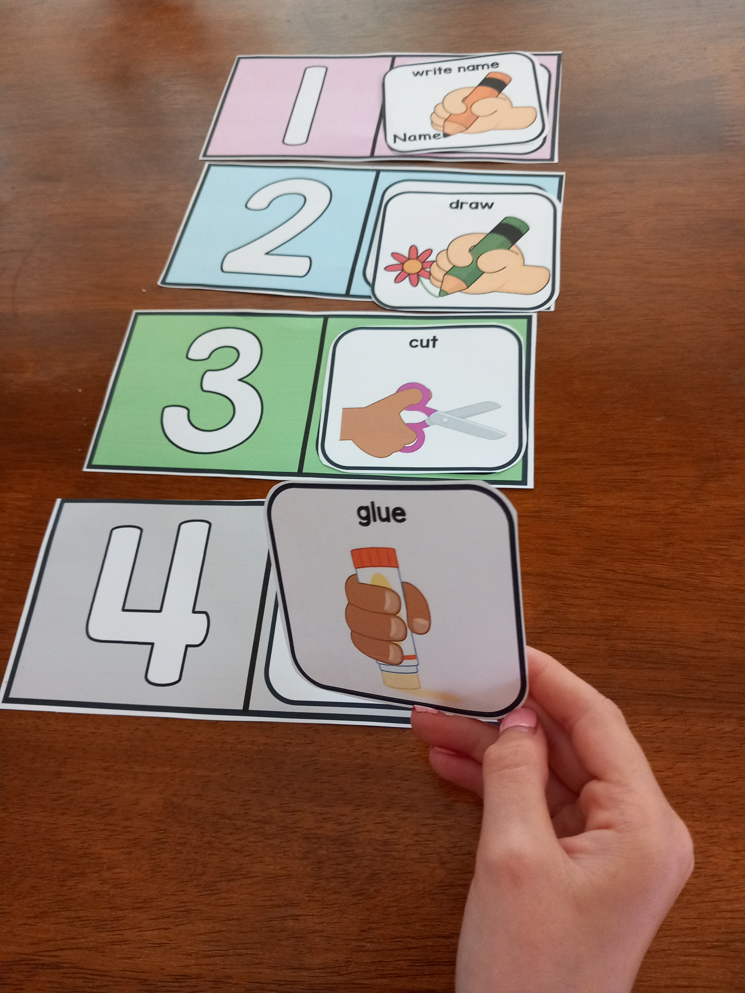 Tips for running a simple Classroom Rotation System – Autismade