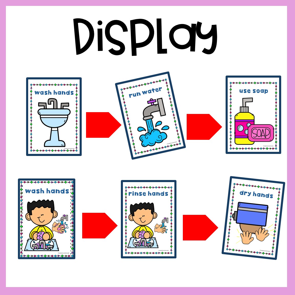 Handwashing Tips for Special Education – Autismade