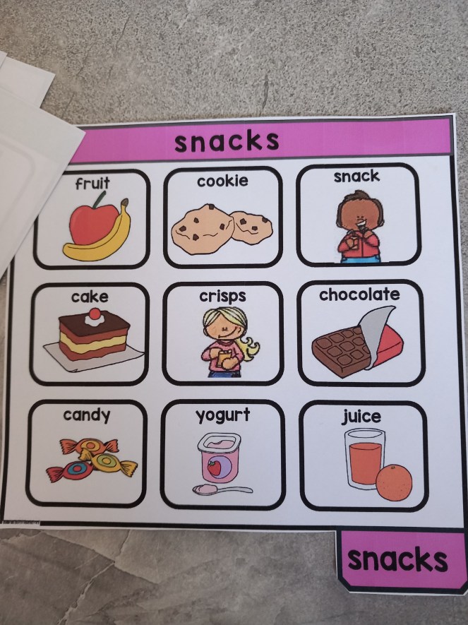 Creating a Functional Communication lesson for kids with Autism – Autismade