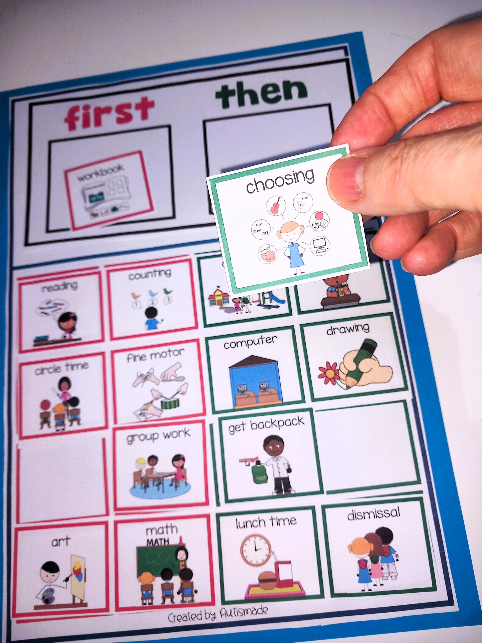 Creating a Functional Communication lesson for kids with Autism – Autismade