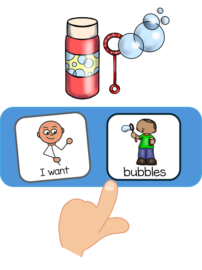 Creating a Functional Communication lesson for kids with Autism – Autismade