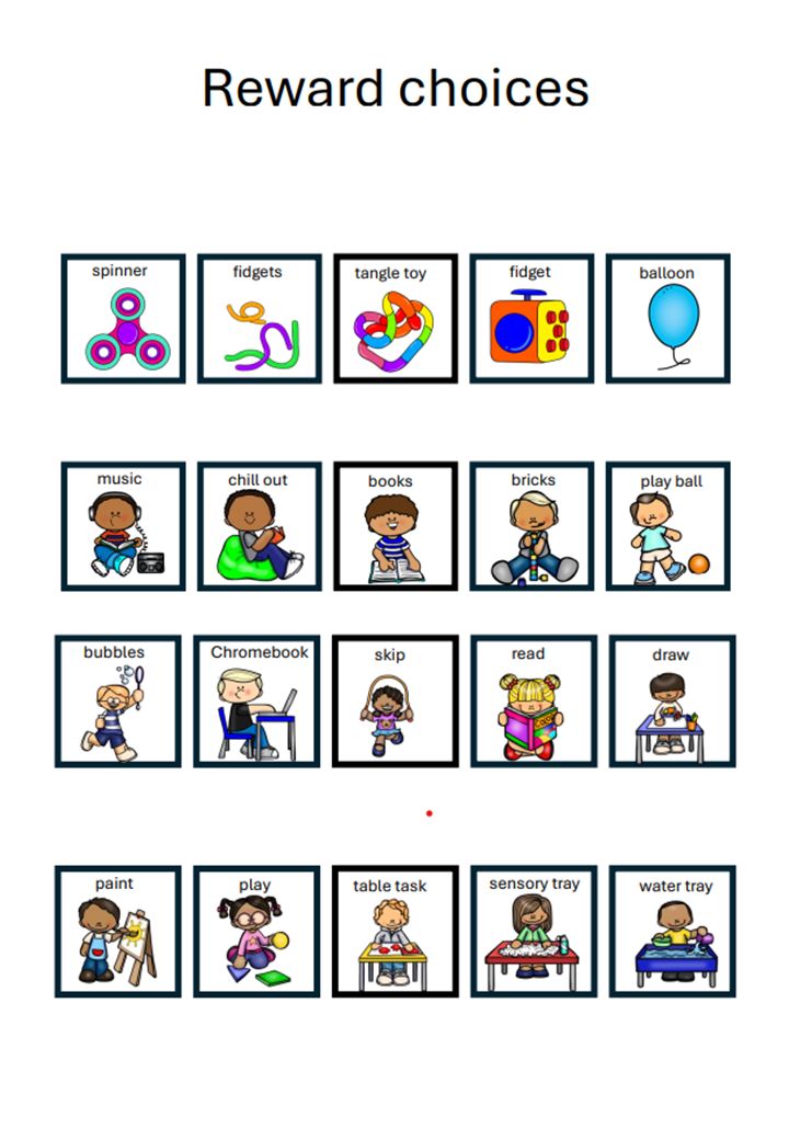 Creating a Functional Communication lesson for kids with Autism – Autismade
