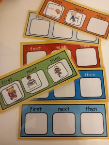 REASONS TO USE THE FIRST & THEN STRATEGY – Autismade