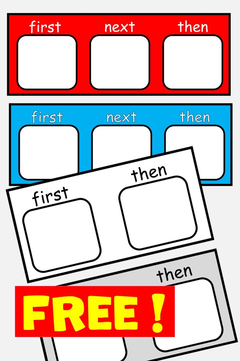 REASONS TO USE THE FIRST & THEN STRATEGY – Autismade