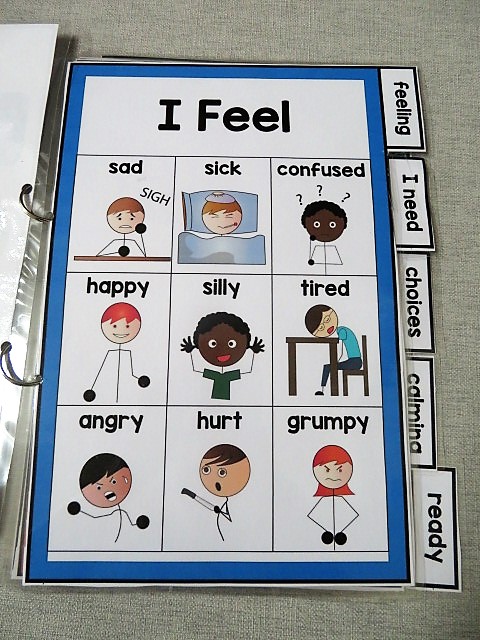 Starting School: Simple Steps for Success with Visual Supports! – Autismade