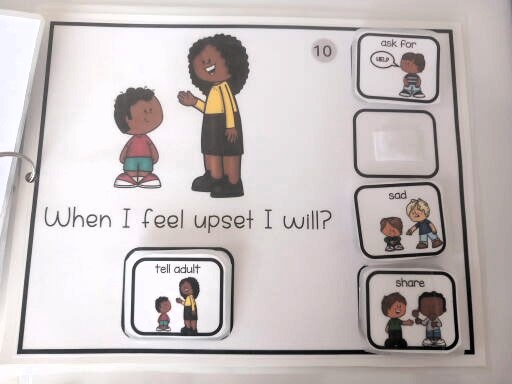 Safe Hands Story: Adapted Social Skills Story | Narrative with Visual ...