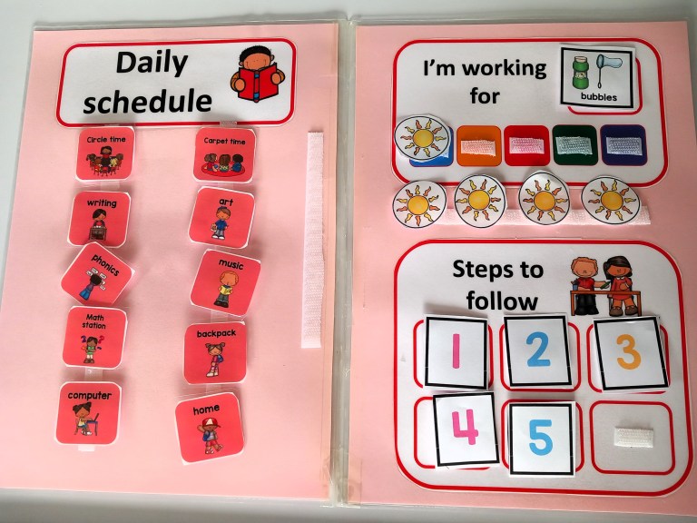 Visual Strategies for Behavior: Tools to Support Young Learners with ...