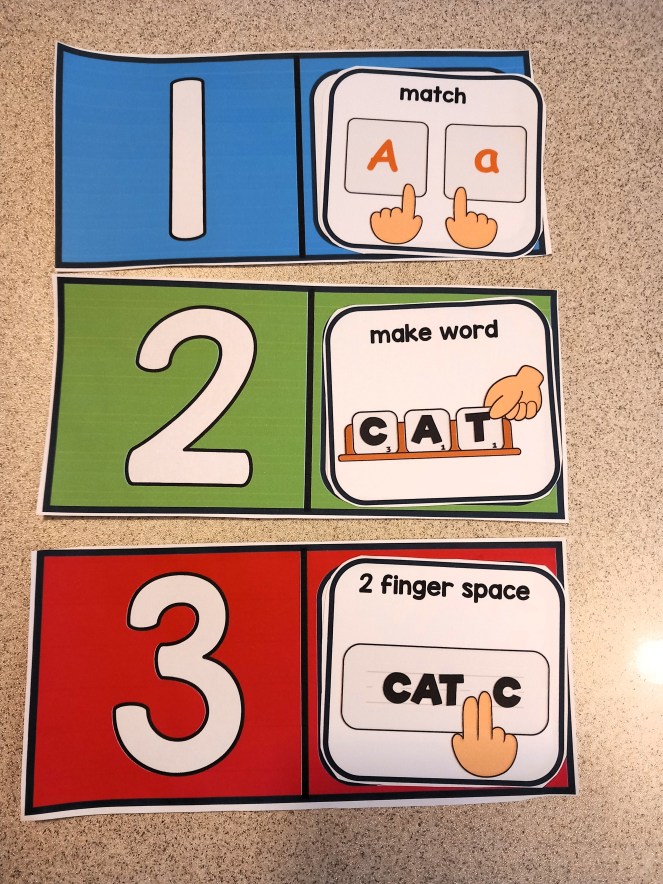 Empowering Independence with Visual Direction Cue Cards in Special ...