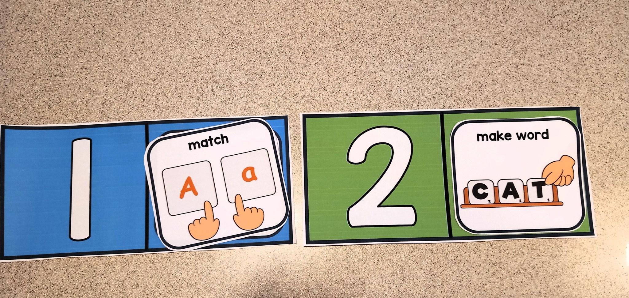 Empowering Independence with Visual Direction Cue Cards in Special ...