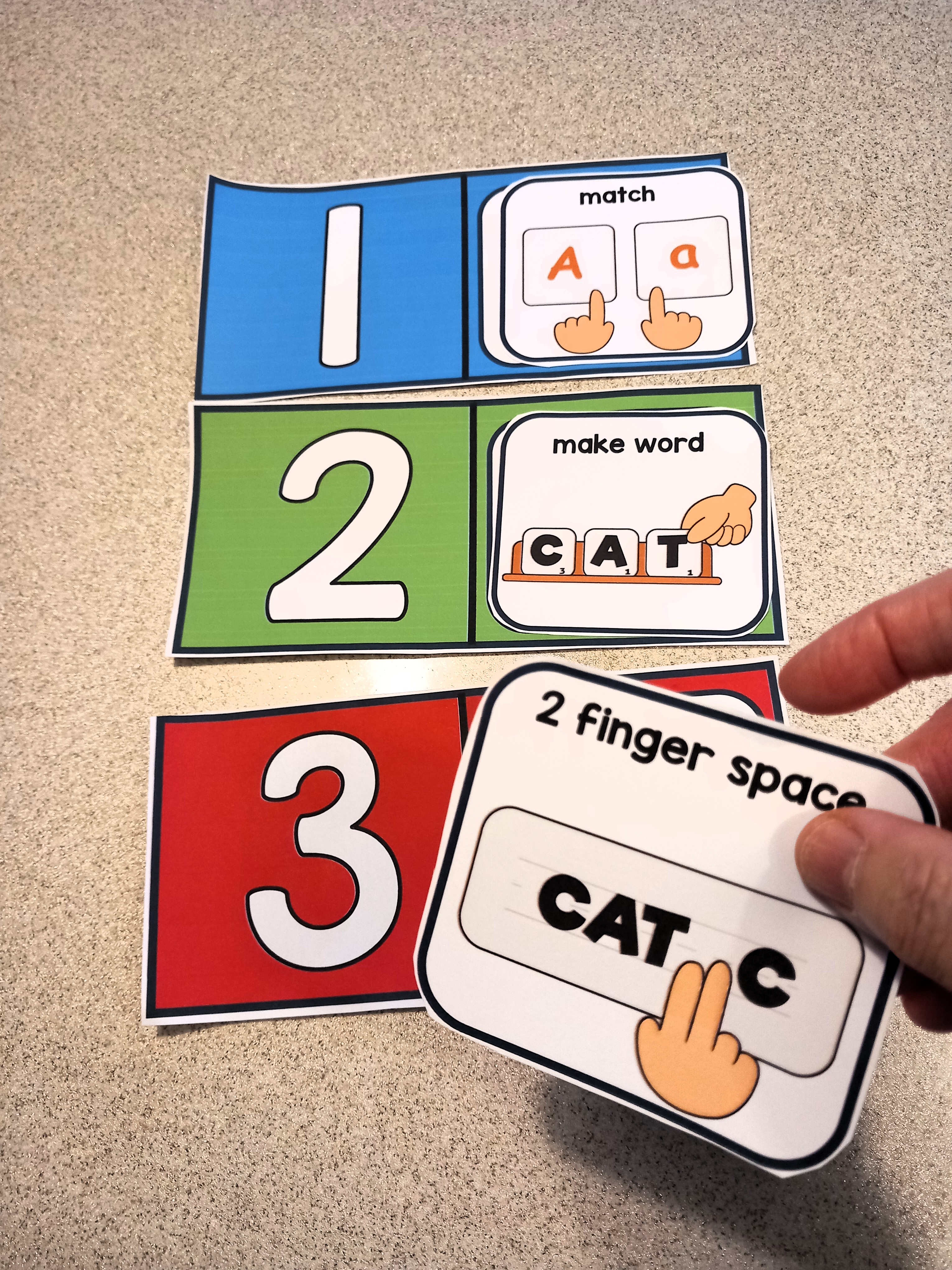 Empowering Independence with Visual Direction Cue Cards in Special ...