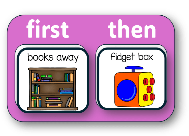 Using First Then Boards to Improve Classroom Behavior – Autismade