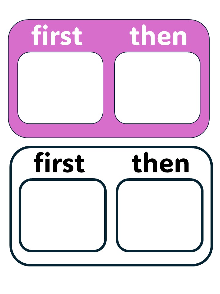 Using First Then Boards to Improve Classroom Behavior – Autismade